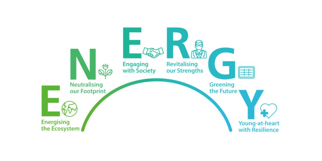 Overview | Towngas Smart Energy